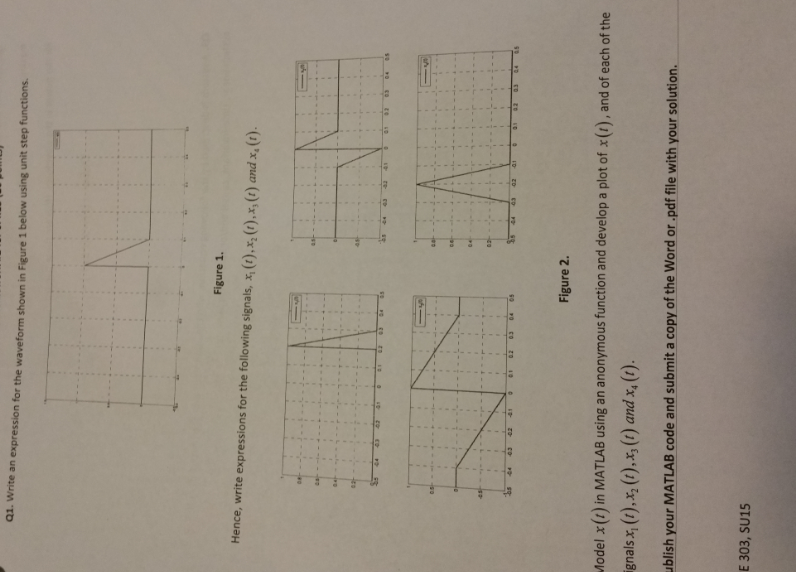 anonymous function matlab plot