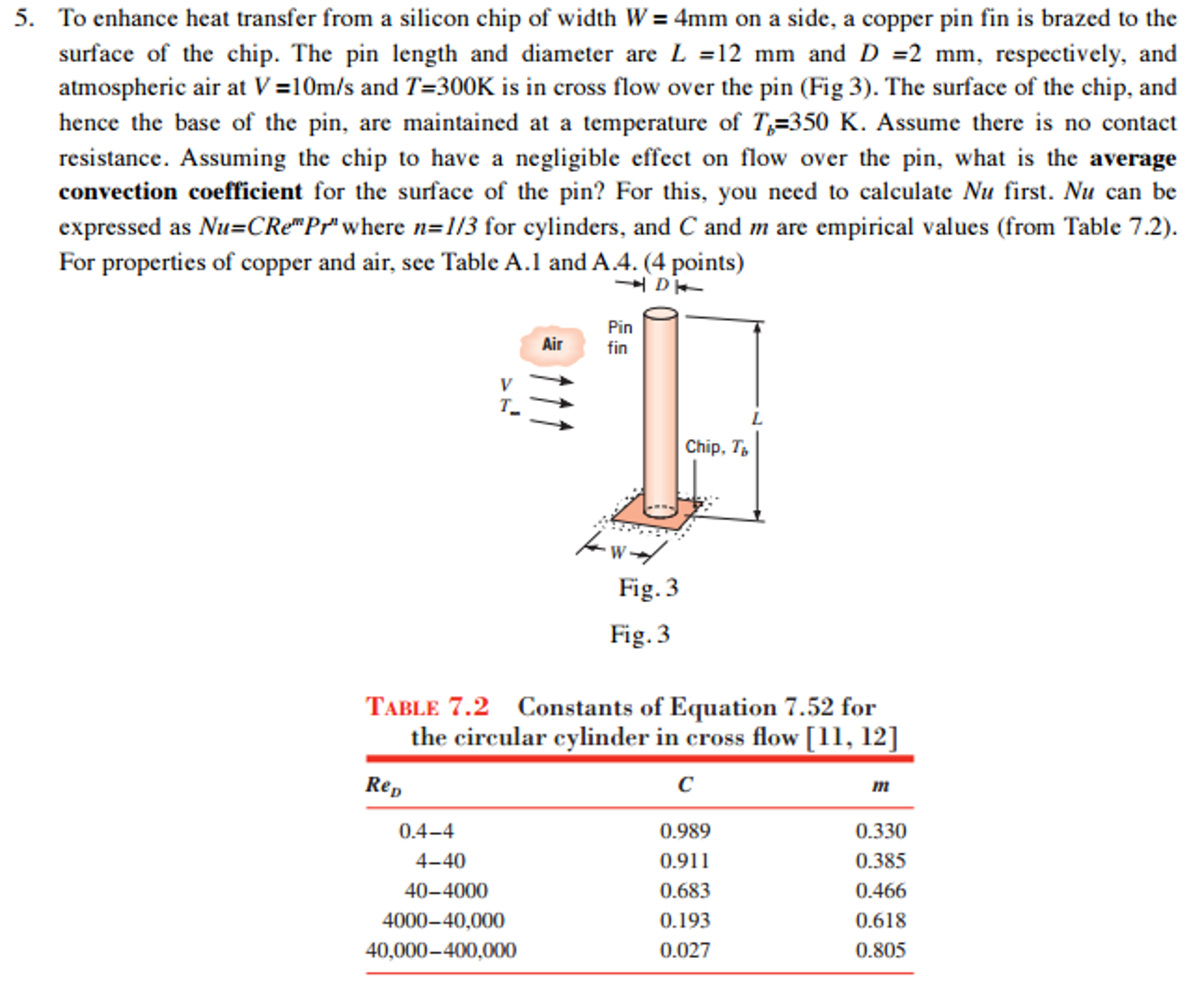 Solved To enhance heat transfer from a silicon chip of width | Chegg.com