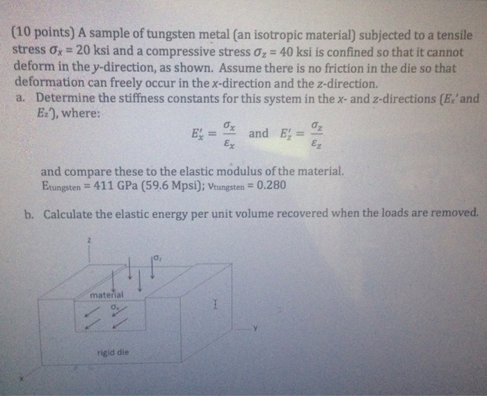 Solved A sample of tungsten metal (an isotropic material) | Chegg.com