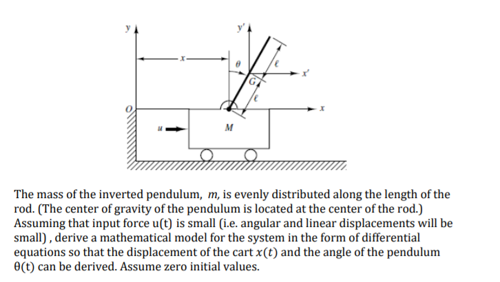 Solved ld The mass of the inverted pendulum, m, is evenly | Chegg.com