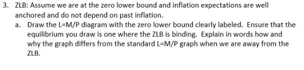 Solved 3. zLB: Assume we are at the zero lower bound and | Chegg.com