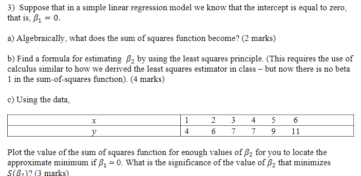 Solved 3) Suppose that in a simple linear regression model | Chegg.com