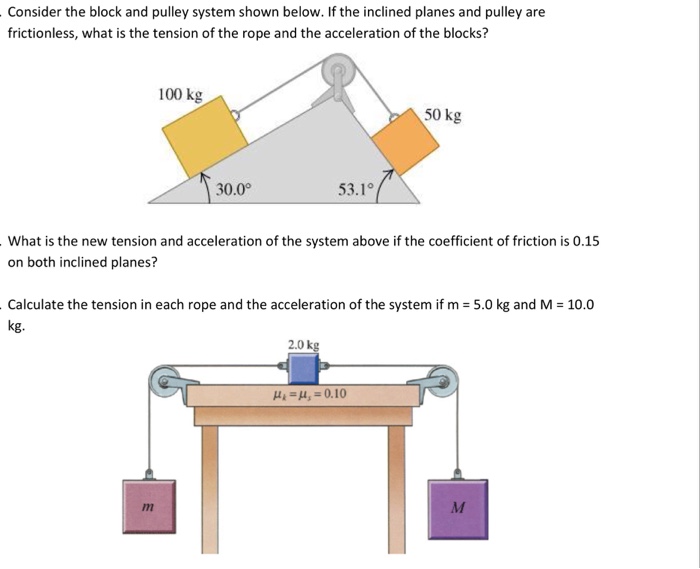 Solved Consider the block and pulley system shown below. If | Chegg.com