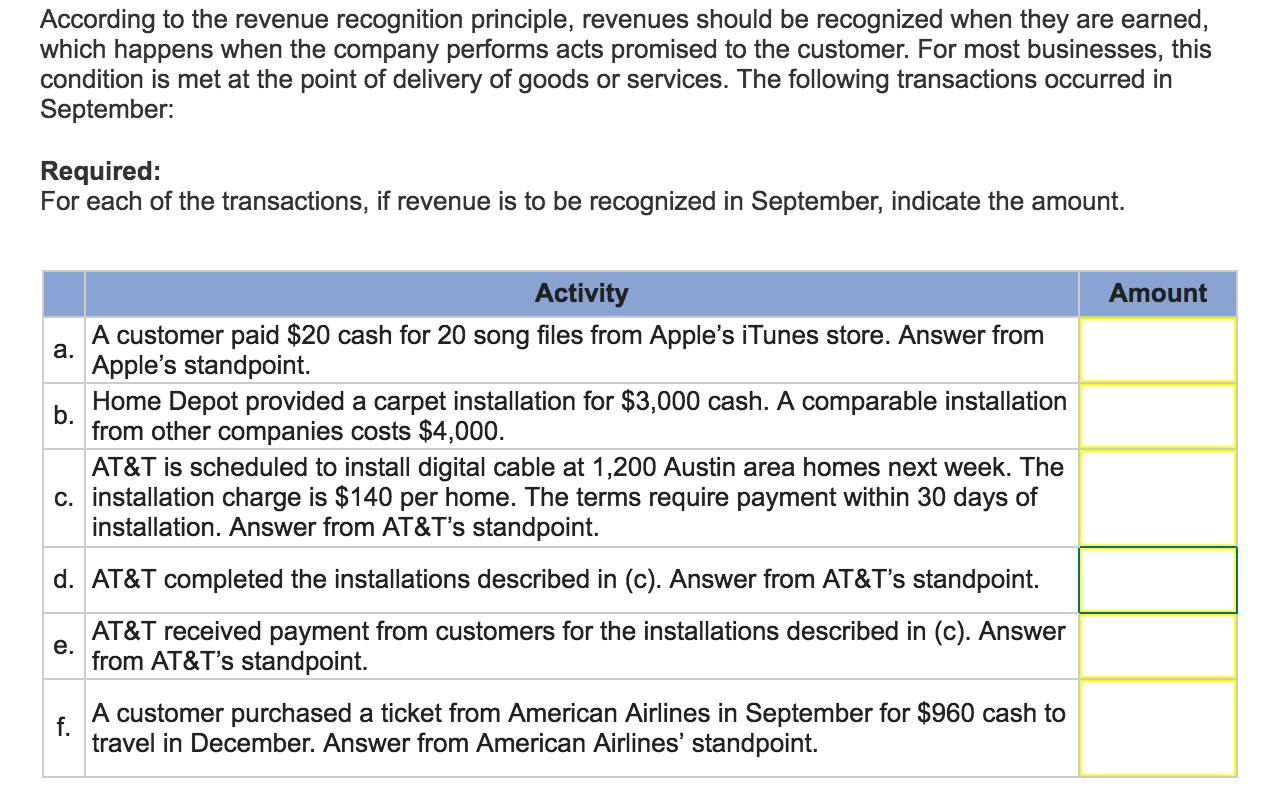 Solved According to the revenue recognition principle, | Chegg.com