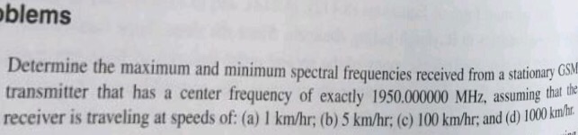 Solved Determine The Maximum And Minimum Spectral 6013