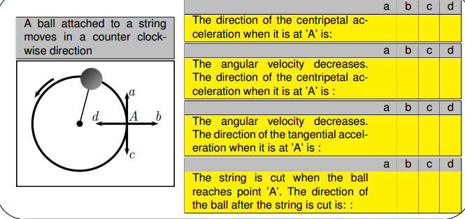 Solved A ball attached to a string moves in a counter | Chegg.com