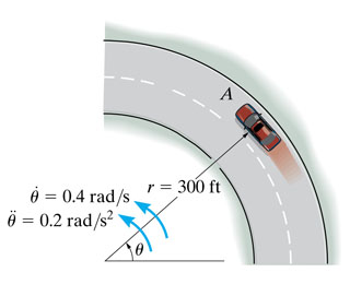 Solved A car is traveling along the circular curve of radius | Chegg.com