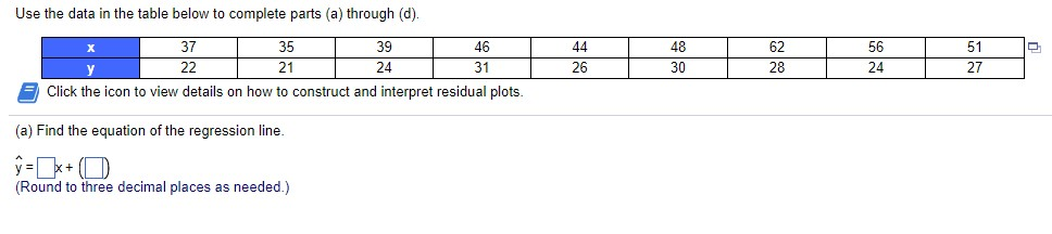 Solved Use the data in the table below to complete parts (a) | Chegg.com