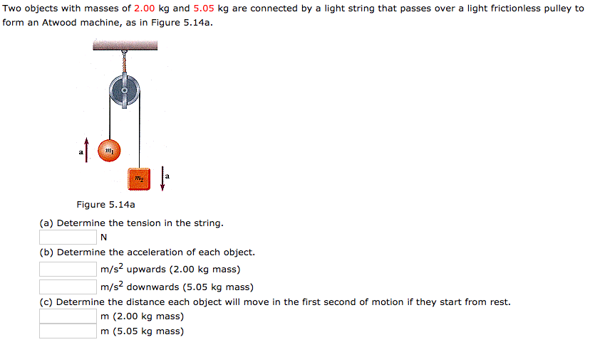 Solved Two Objects With Masses Of 2 00 Kg And 5 05 Kg Are