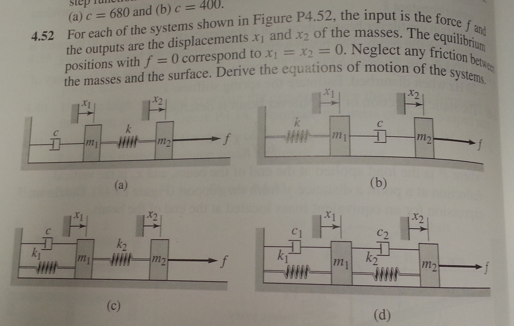 Solved For Each of the systems. Derive the equations of the | Chegg.com