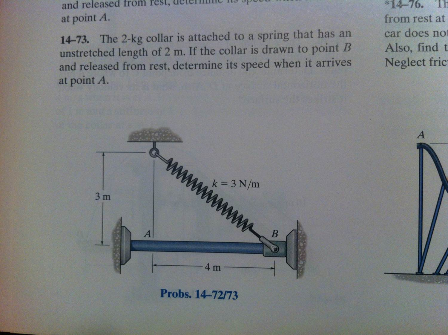 Solved The 10-kg sphere C is released from rest when theta = | Chegg.com