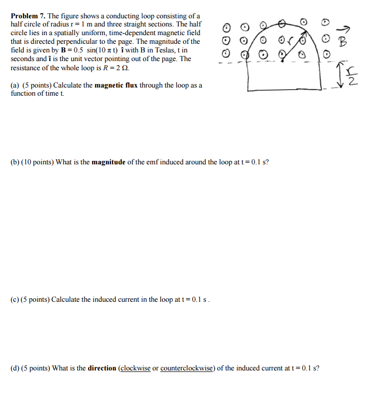 Solved The figure shows a conducting loop consisting of a | Chegg.com