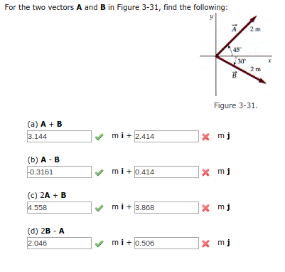 Solved For the two vectors A and B in Figure 3-31, find the | Chegg.com