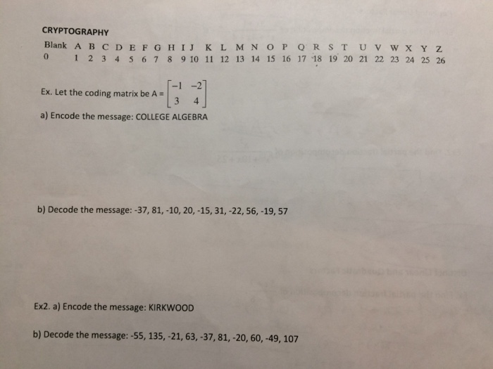 Solved Let the coding matrix be A = [-1 -2 3 4] Encode | Chegg.com