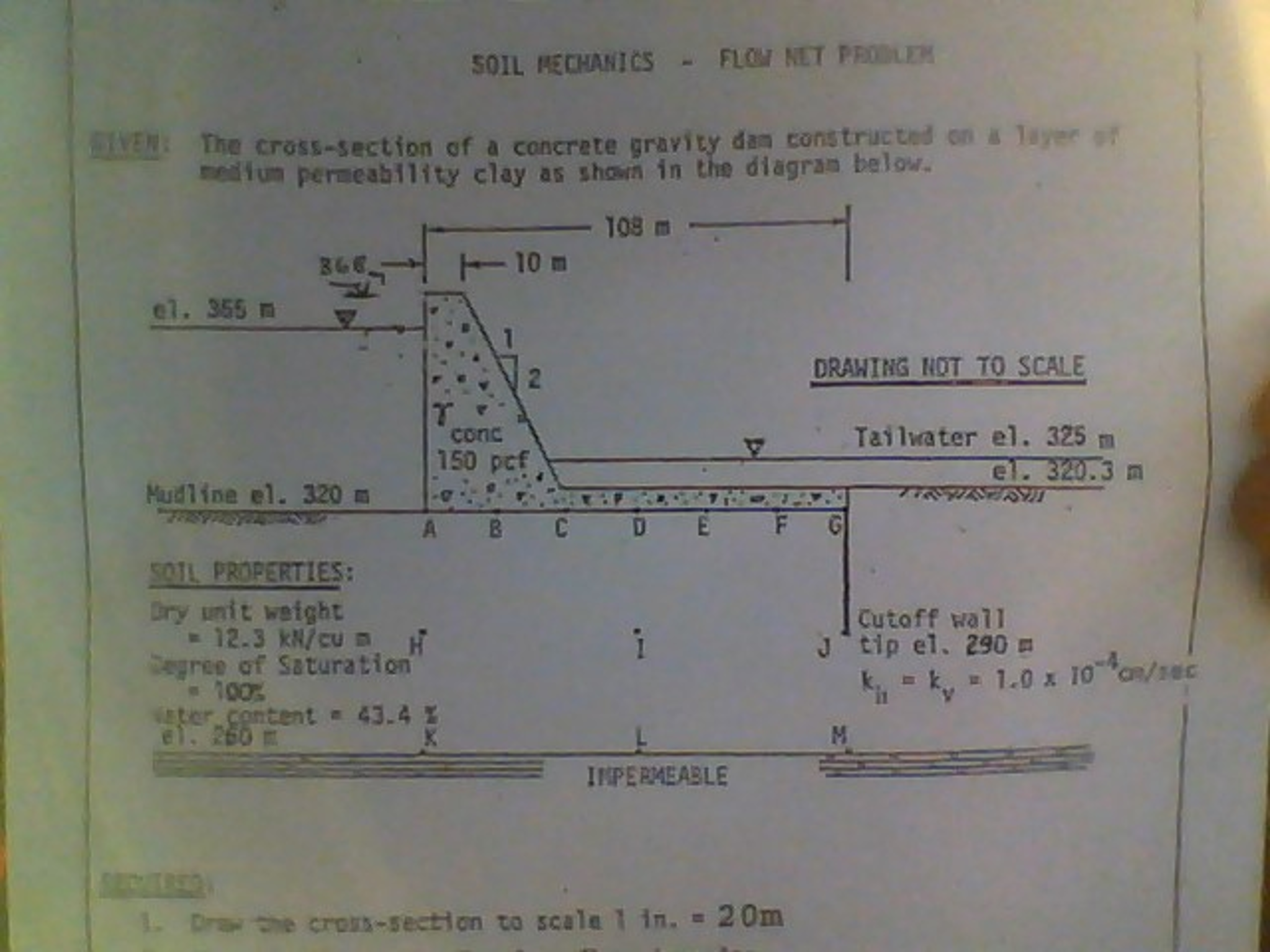 Required: 1) Calculate the exit gradient. Explain in | Chegg.com