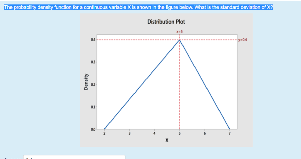 Solved probability density function for a continuous | Chegg.com