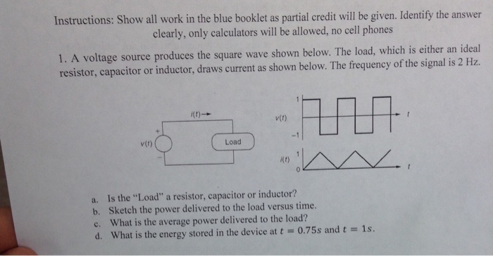 Solved A voltage source produces the square wave shown | Chegg.com