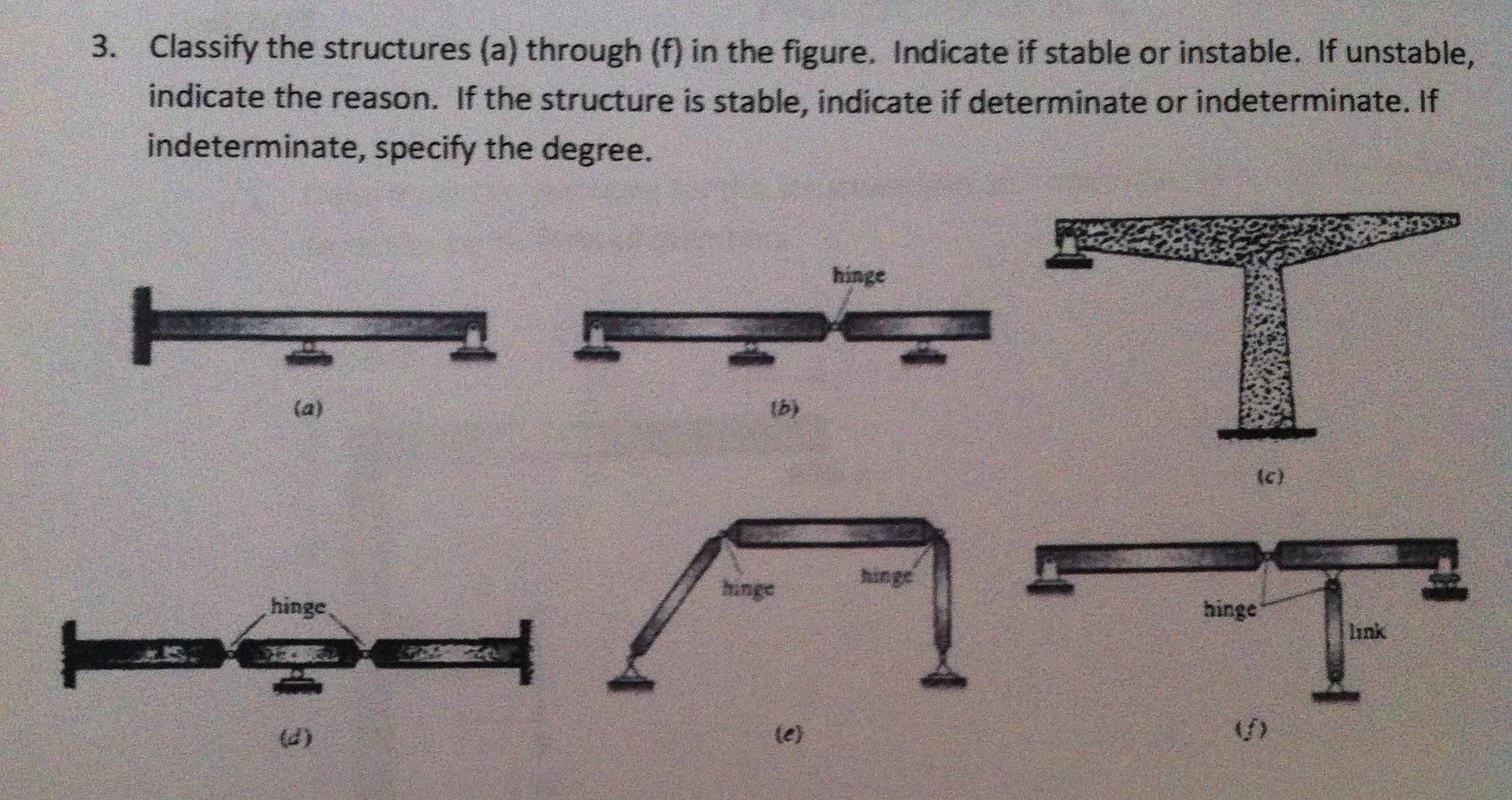Classify the structures (a) through (f) in the | Chegg.com