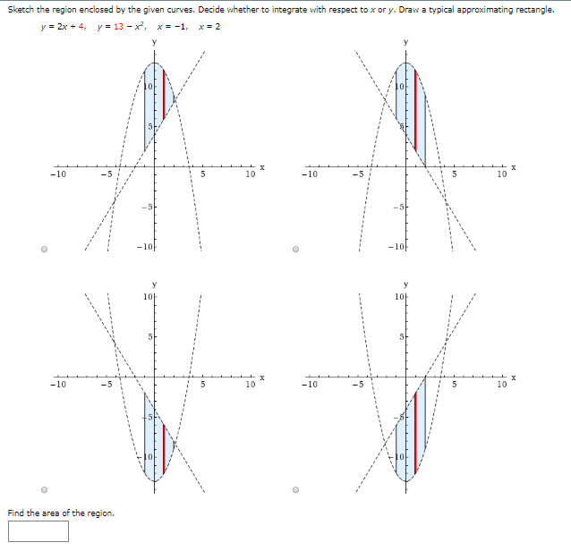 Solved Sketch the region enclosed by the given curves. | Chegg.com