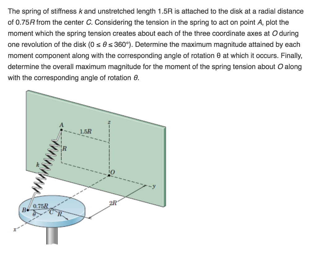 Solved The spring of stiffness k and unstretched length 1.5R | Chegg.com