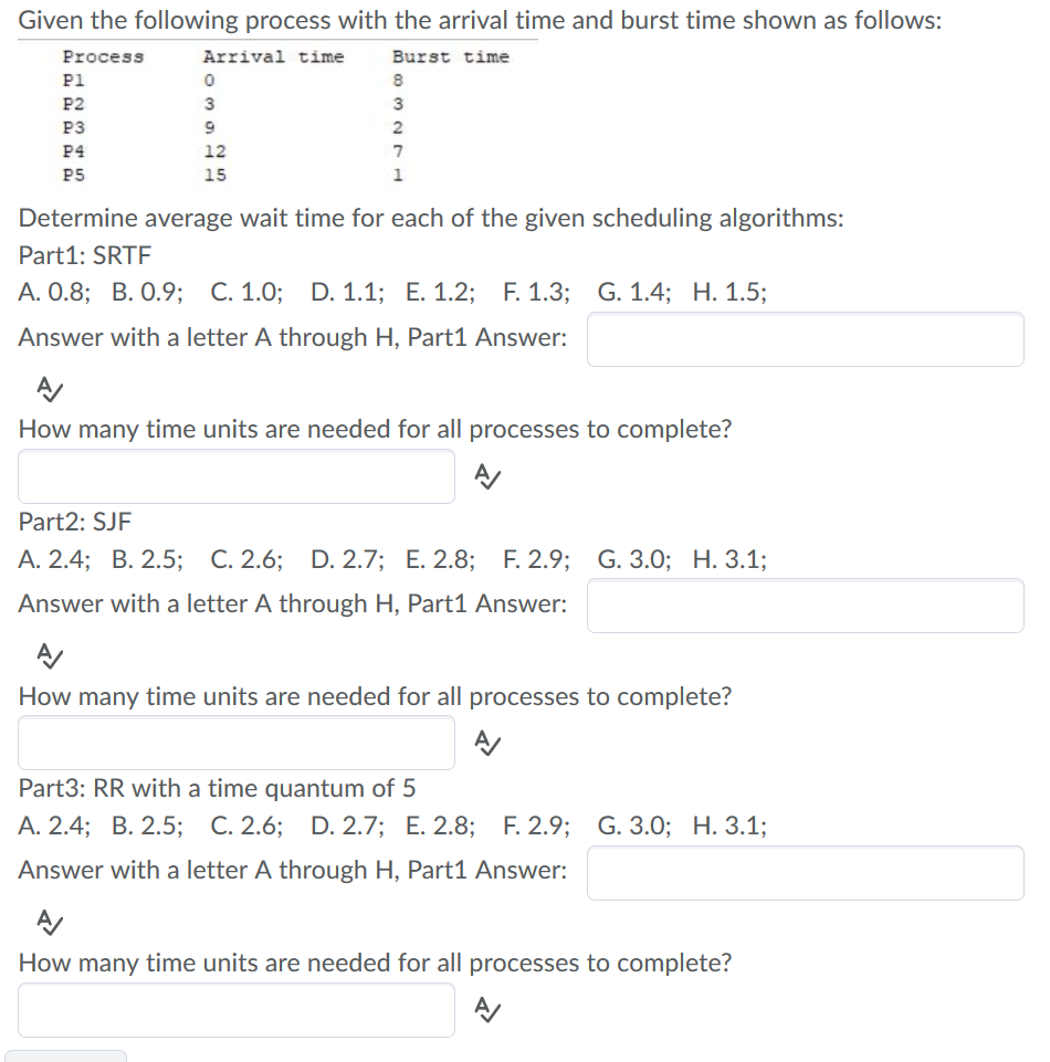 Solved Given the following process with the arrival time and | Chegg.com