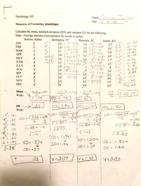 Solved Calculate the mean, standard deviation (SD), and | Chegg.com