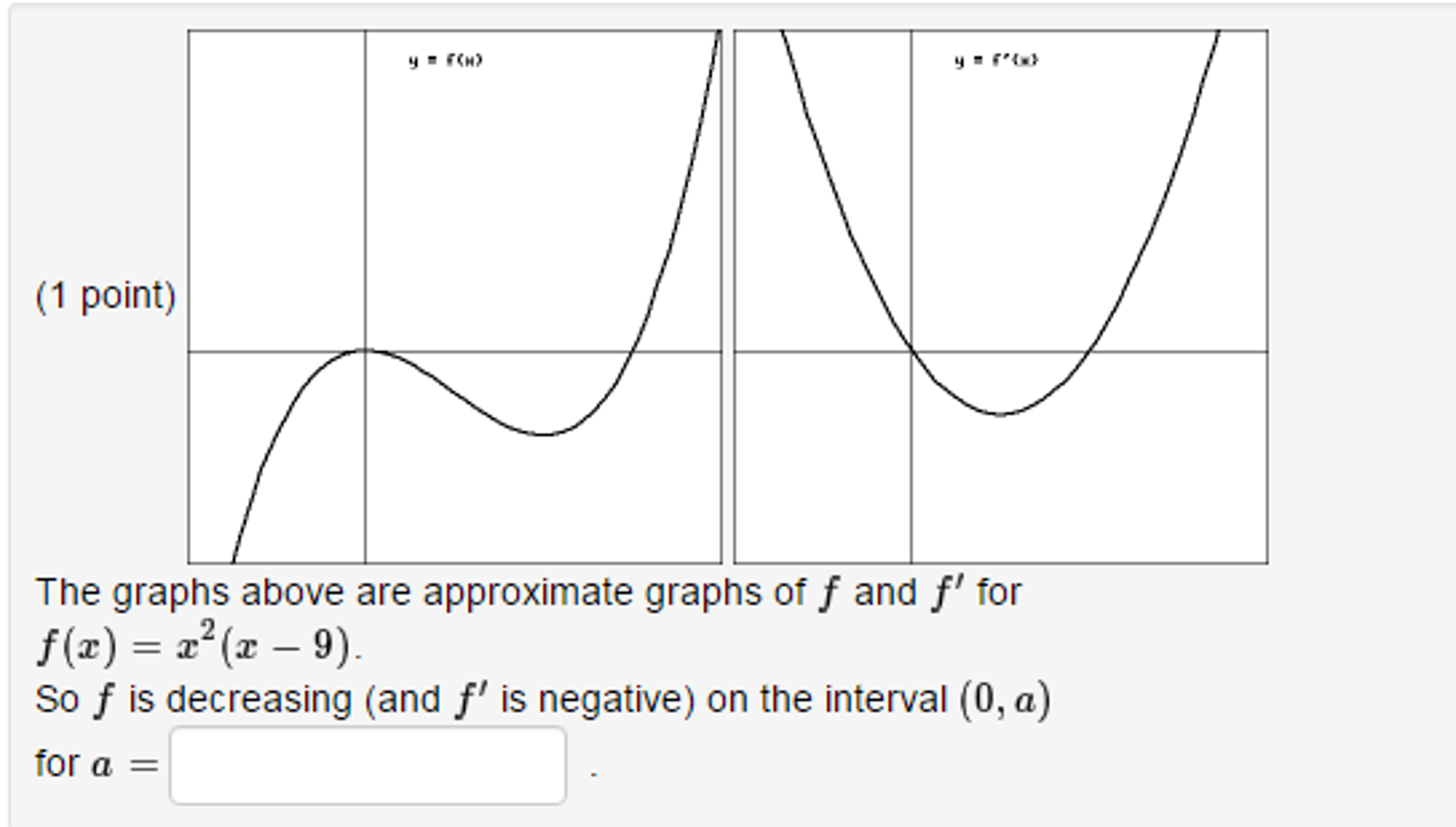 Solved The graphs above are approximate graphs of f and f' | Chegg.com