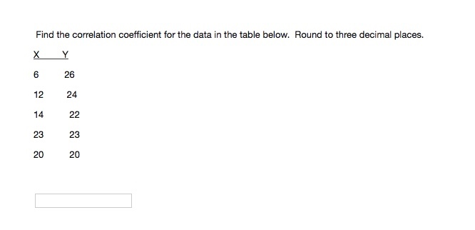 Solved Find the correlation coefficient for the data in the | Chegg.com
