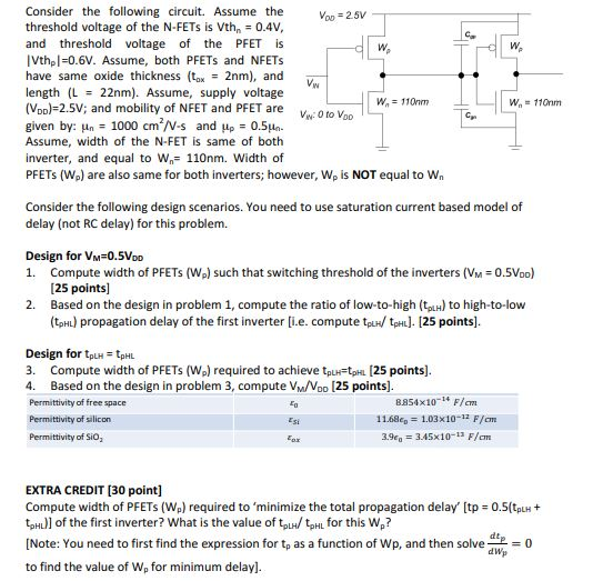 Solved Consider the following circuit. Assume the threshold | Chegg.com
