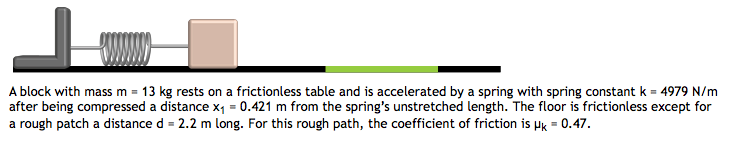 Solved A block with mass m -13 kg rests on a frictionless | Chegg.com