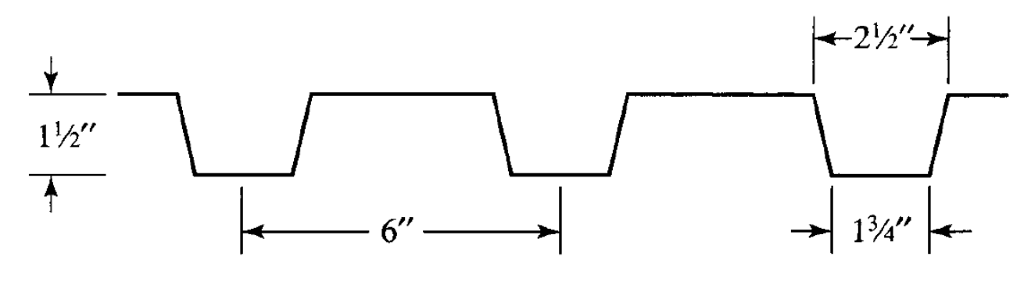 Use the composite beam tables and select a W-shape | Chegg.com