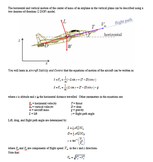 Solved The horizontal and vertical motion of the center of | Chegg.com