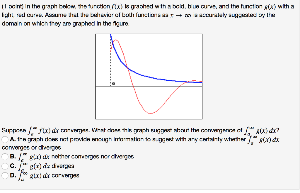 Solved (1 point For each of the following improper | Chegg.com