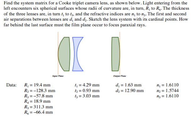Solved Find the system matrix for a Cooke triplet camera | Chegg.com