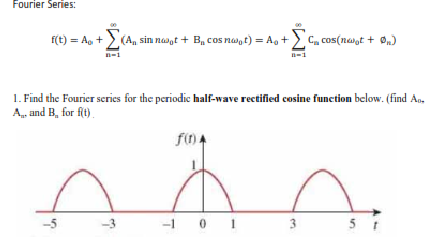 Solved Fourier Series: f(t) = 1. Find the Fourier series | Chegg.com