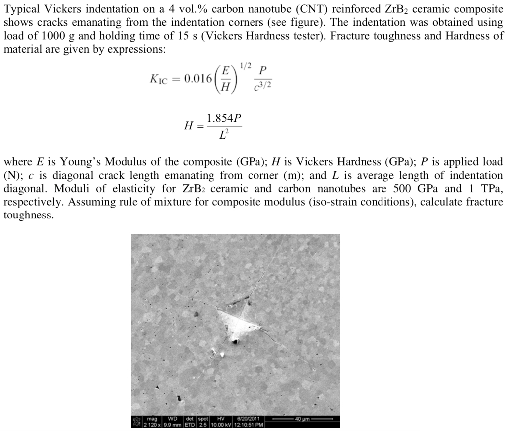 Solved Typical Vickers indentation on a 4 vol% carbon | Chegg.com