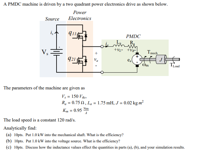 Solved A PMDC machine is driven by a two quadrant power | Chegg.com