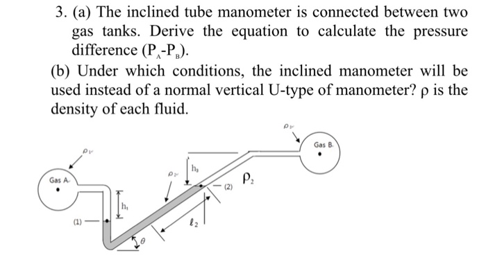 Solved The inclined tube manometer is connected between two | Chegg.com Solved The inclined tube manometer is connected between two | Chegg.com