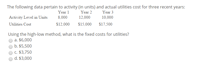 Solved The following data pertain to activity (in units) and | Chegg.com