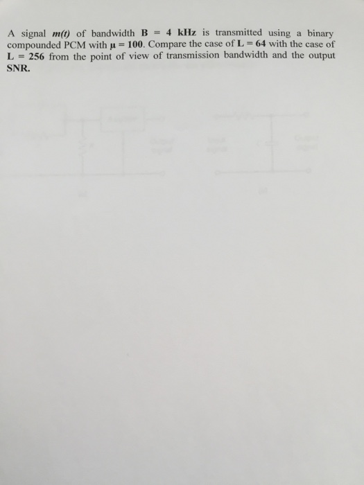 Solved A signal m(t) of bandwidth B = 4 kHz is transmitted | Chegg.com