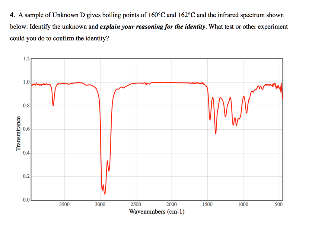 Solved 4. A sample of Unknown D gives boiling points of | Chegg.com