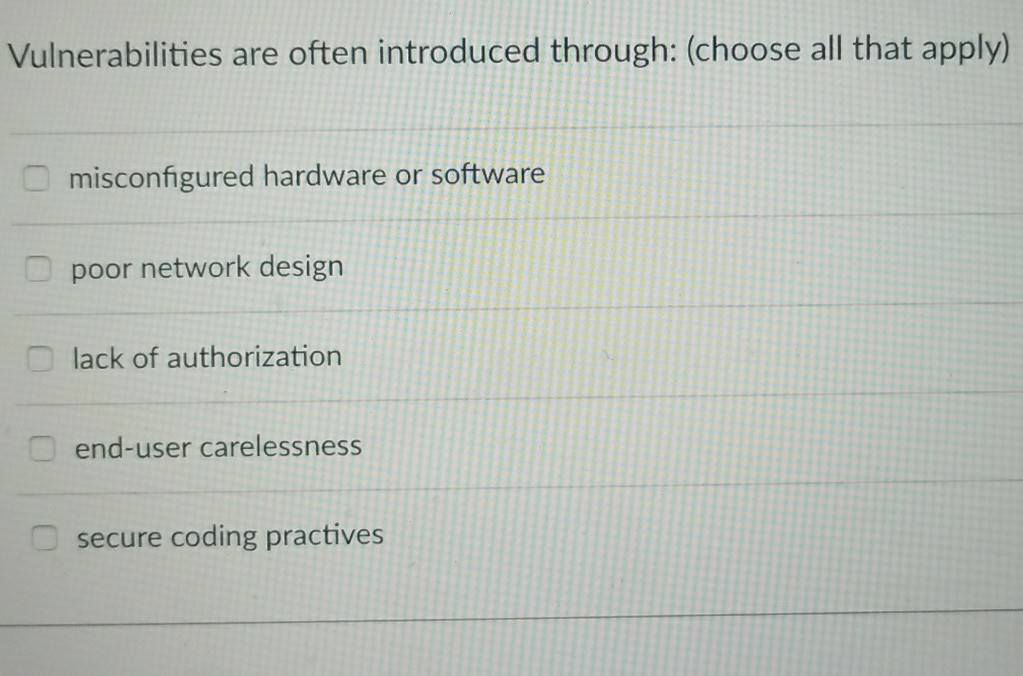 Solved Vulnerabilities are often introduced through: (choose | Chegg.com