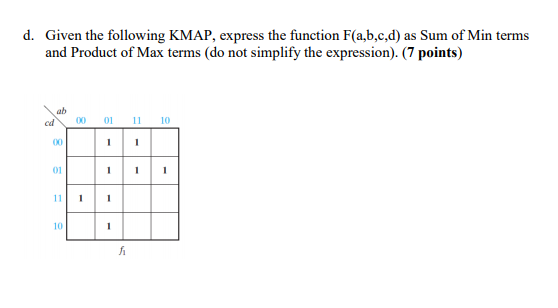 Solved Given The Following Kmap Express The Function 