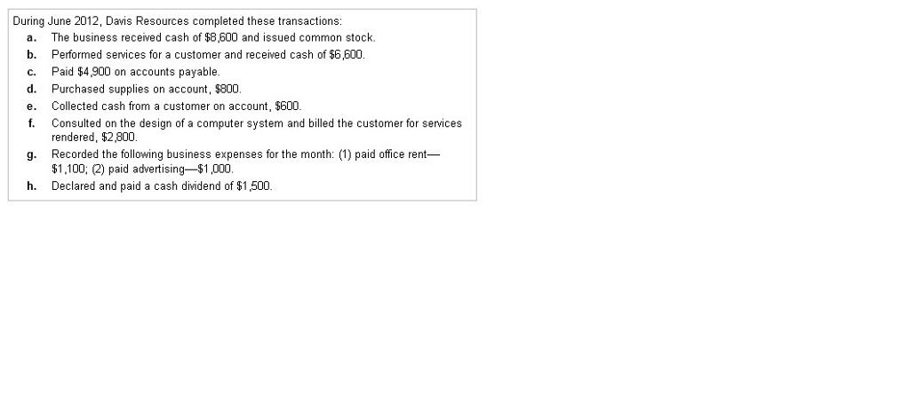 Solved Enter the transactions in the accounting?equation, | Chegg.com