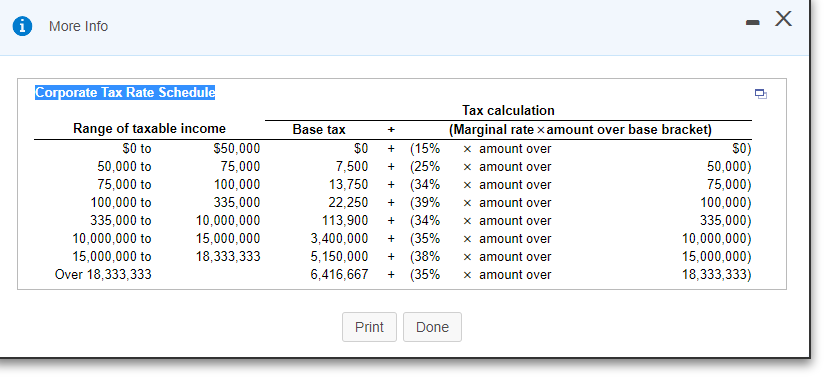 Solved P1-8 (book/static) Marginal corporate tax rates Using | Chegg.com