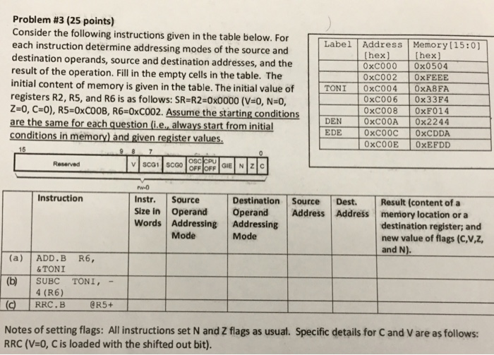 Solved Problem #3 (25 points) Consider the following | Chegg.com