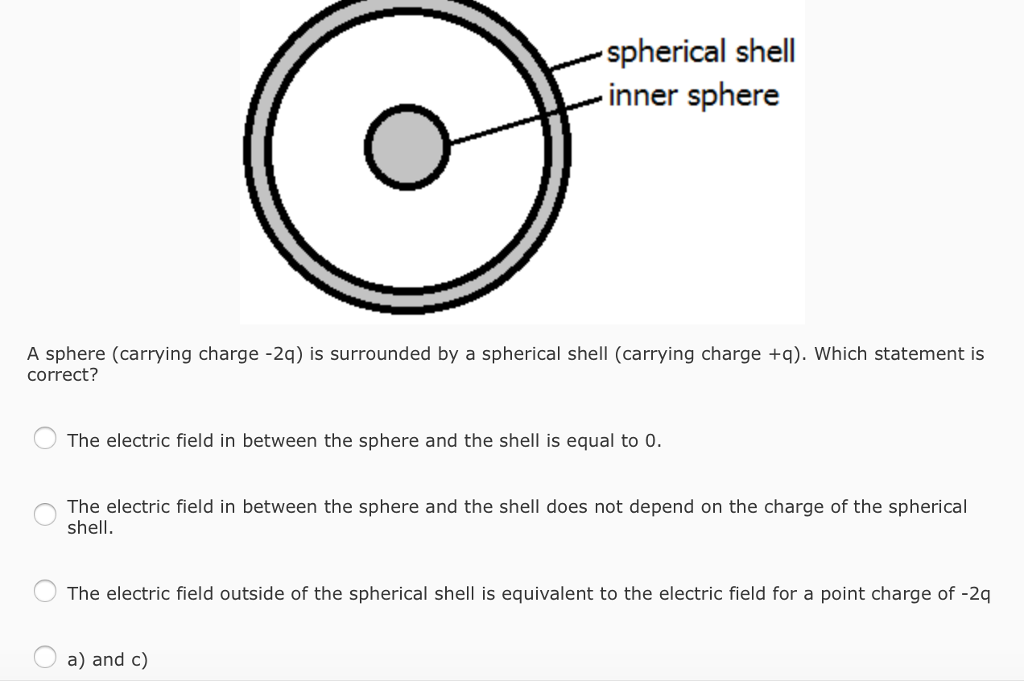 Solved A sphere (carrying charge -2q) is surrounded by a | Chegg.com