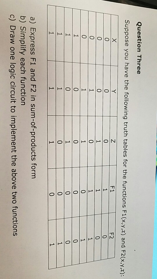 Solved Question Three 9 Suppose you have the following truth | Chegg.com