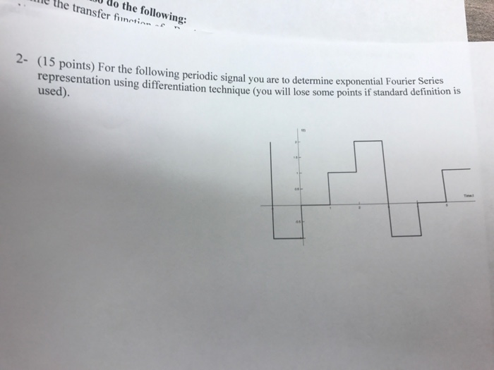 Solved For the following periodic signal you are to | Chegg.com