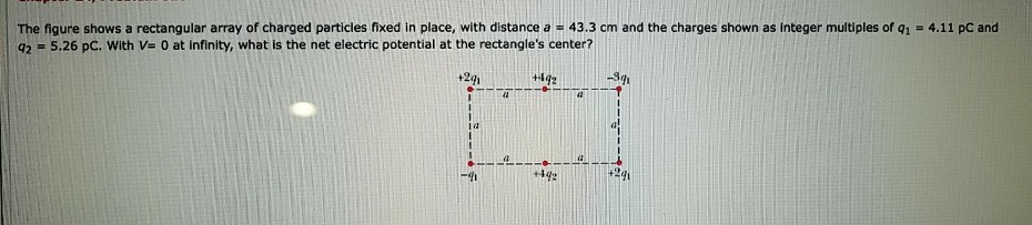 Solved The Figure Shows A Rectangular Array Of Charged 